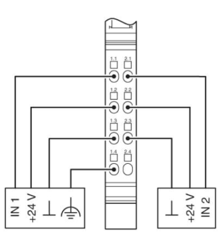 IB IL 24 DI 2-PAC – 2-Channel Digital Input Terminal | Forest Rock