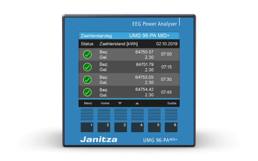JANITZA Modular expandable power analyzer UMG 96-PA-MID+ | Forest Rock